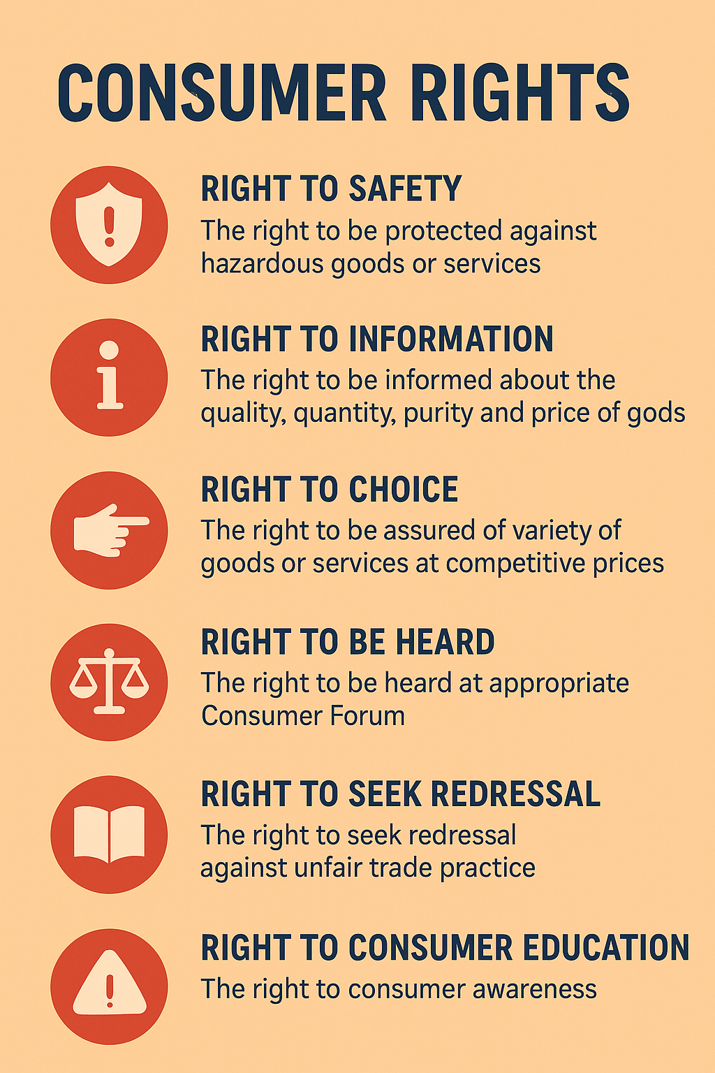 How to File a Consumer Complaint in 2025: A Definitive Guide